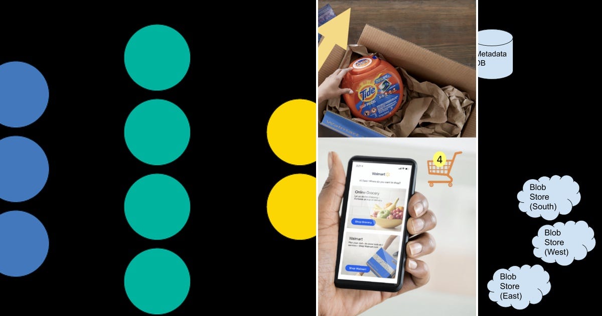 List: DL | Curated by Himanshu Chaturvedi | Medium