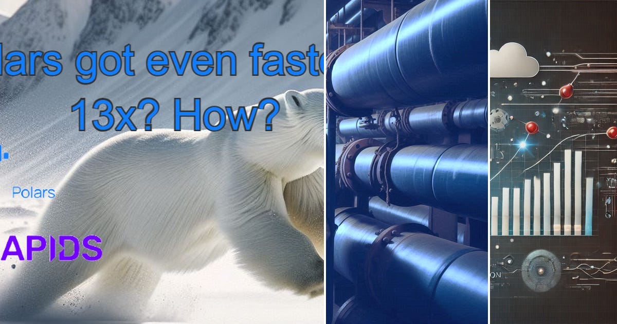 List: Machine learning | Curated by Andre Probst | Medium