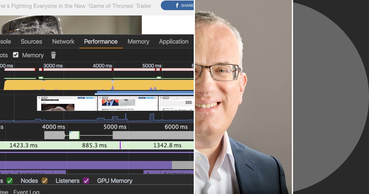 List: Performance | Curated by Andrey Kolybelnikov | Medium