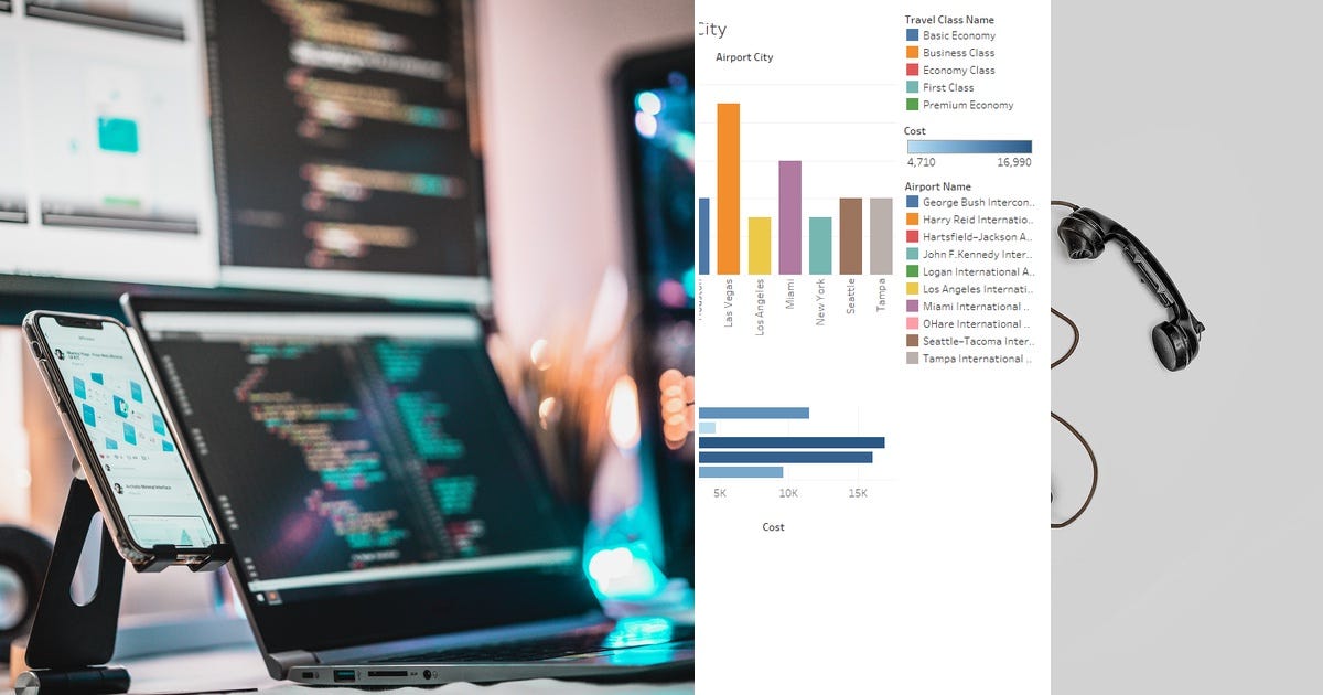 List: backend | Curated by Ayush Maurya | Medium
