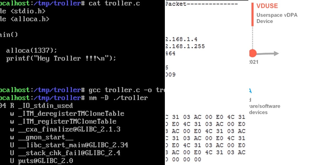 List: Kernel | Curated by Hossein Bakhtiari | Medium