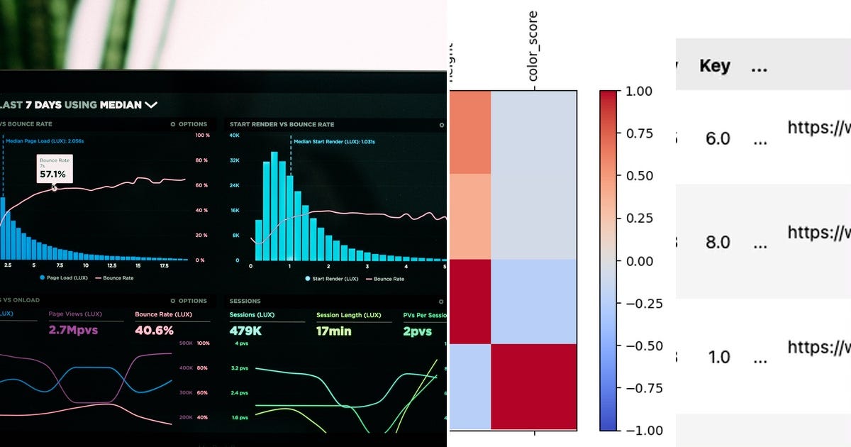 List: Eda | Curated by David Carrera | Medium