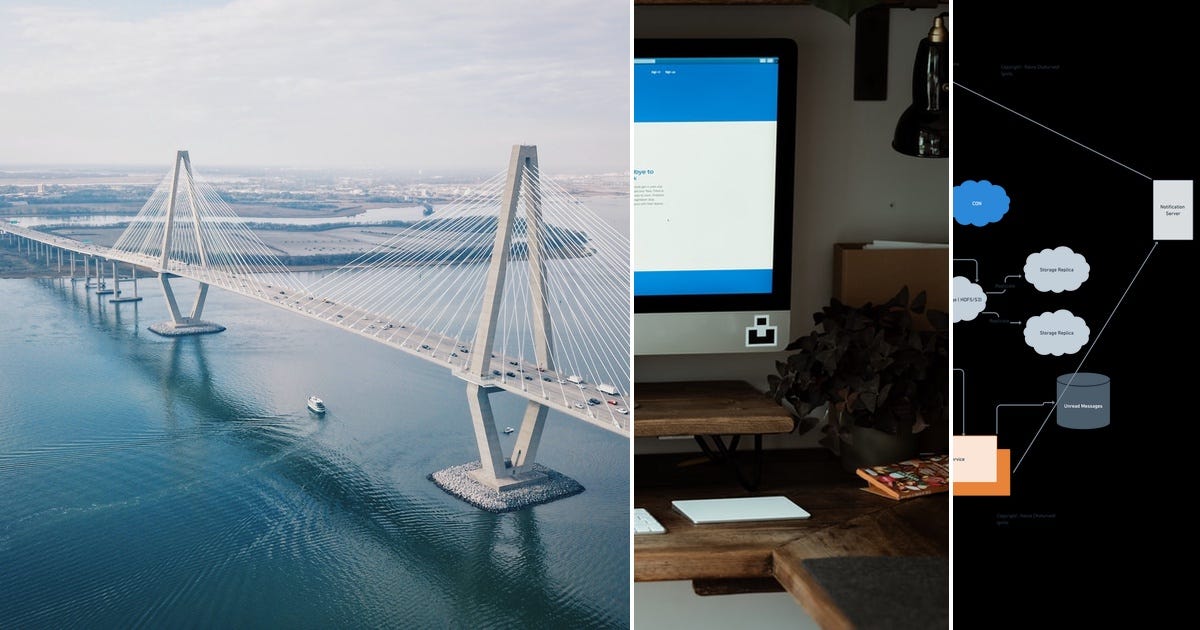 List: System design | Curated by Saurabh Ramya | Medium
