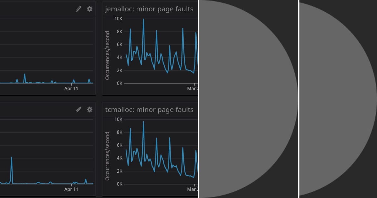 List: Java | Curated by Gary Chen | Medium