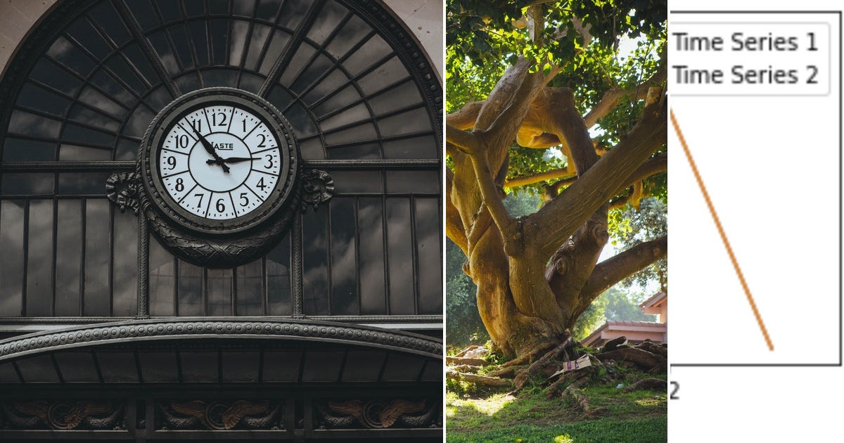 List: Forecasting | Curated by Tiesdebont | Medium