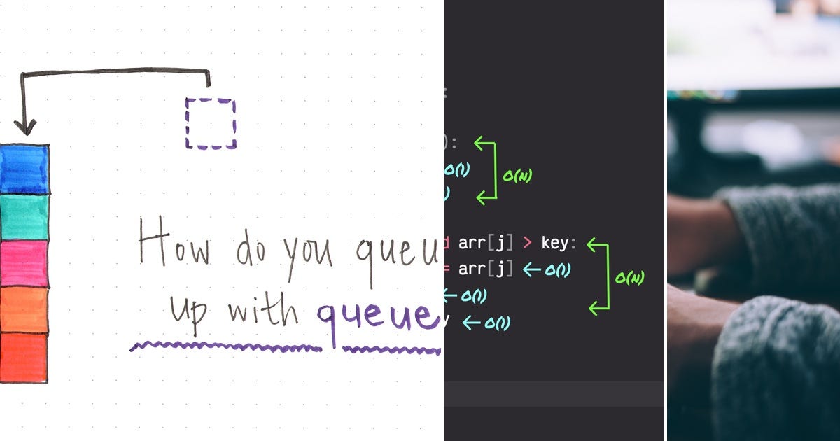List Algorithms Curated By Adaugo Akaluso Medium