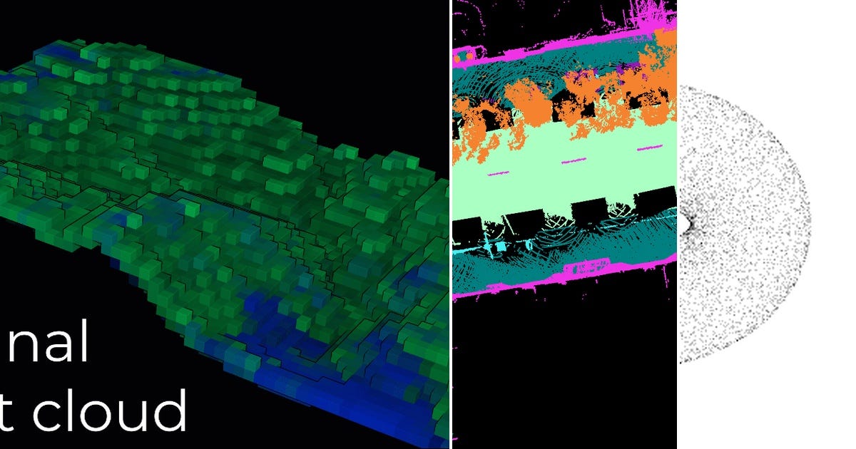 List: Lidar | Curated by Halil Gorkem | Medium