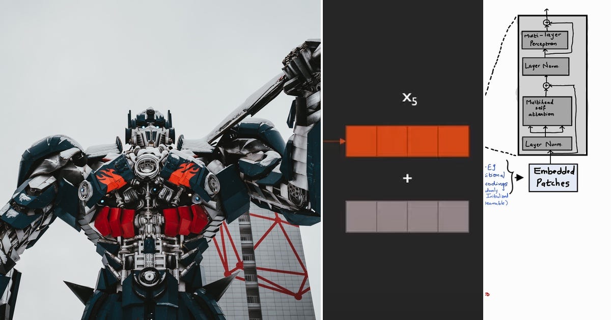 List: TRANSFORMERS | Curated by Jorge | Medium
