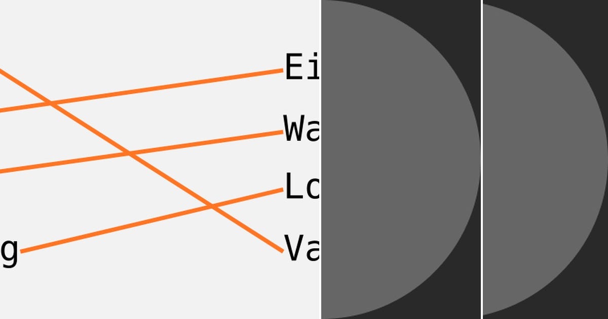 List: NLP | Curated by Breno Albuquerque | Medium