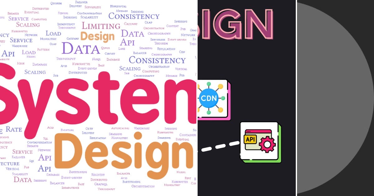 List: System design | Curated by Vignesh k | Medium