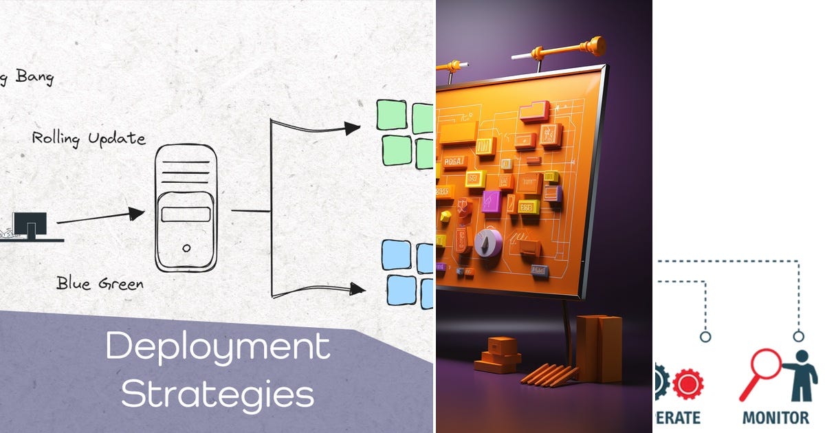 List: CI/CD | Curated by Carlos Henrique | Medium