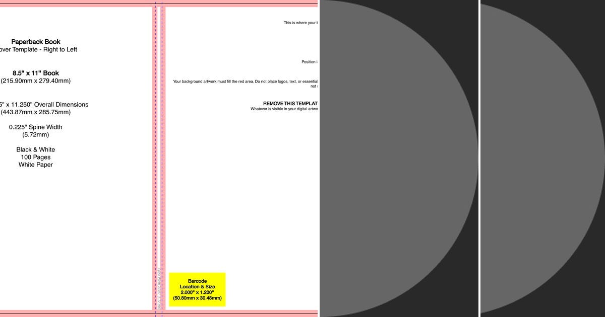 List: Guides | Curated by Laktar Eddy August | Medium