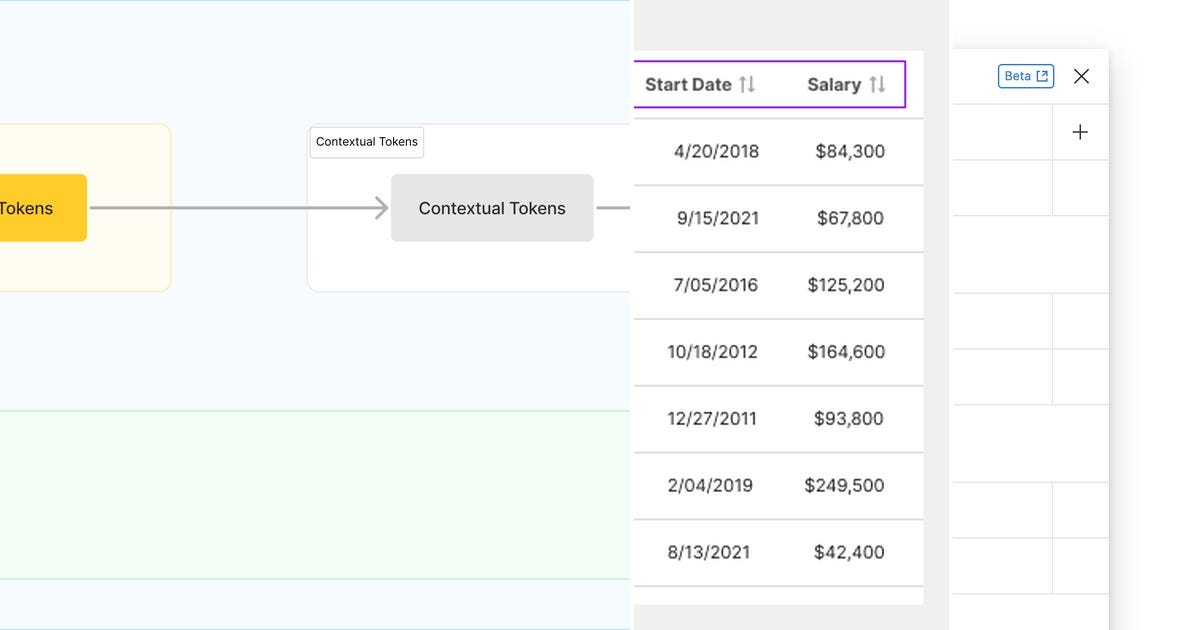 List: [L] UI, UX, & Motion Design | Curated by D & L Valme | Medium