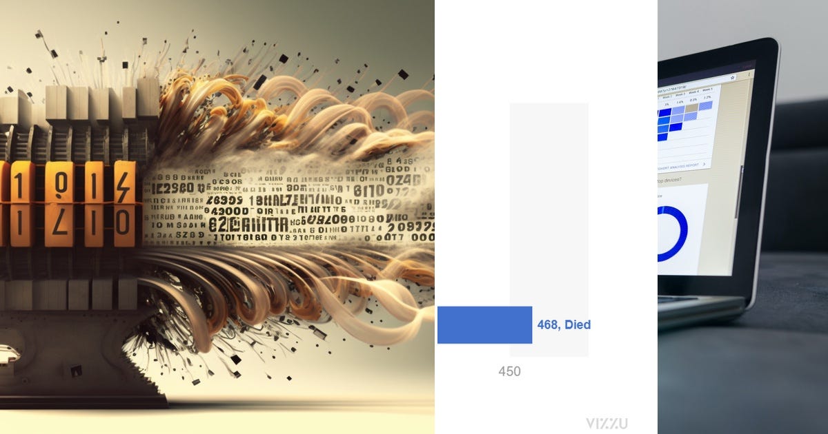 List: EDA | Curated by Diego Arcos | Medium