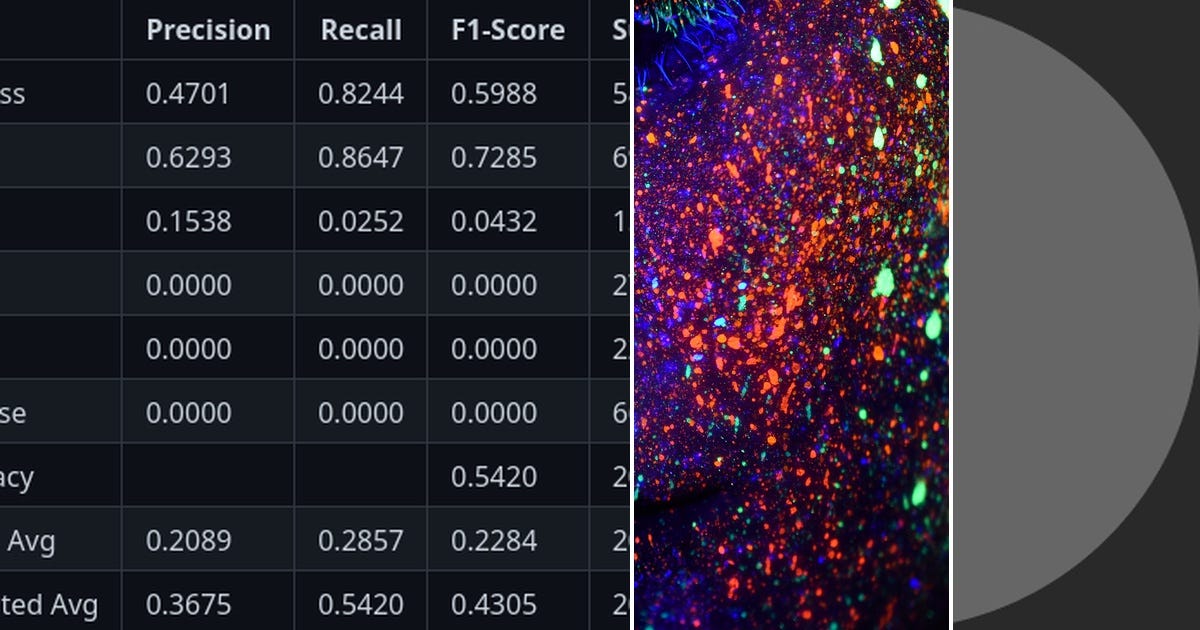 List: Zero shot classification | Curated by Isaac C | Medium