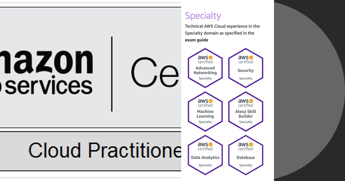 List: AWS Study Guide | Curated by Adrian Choong | Medium