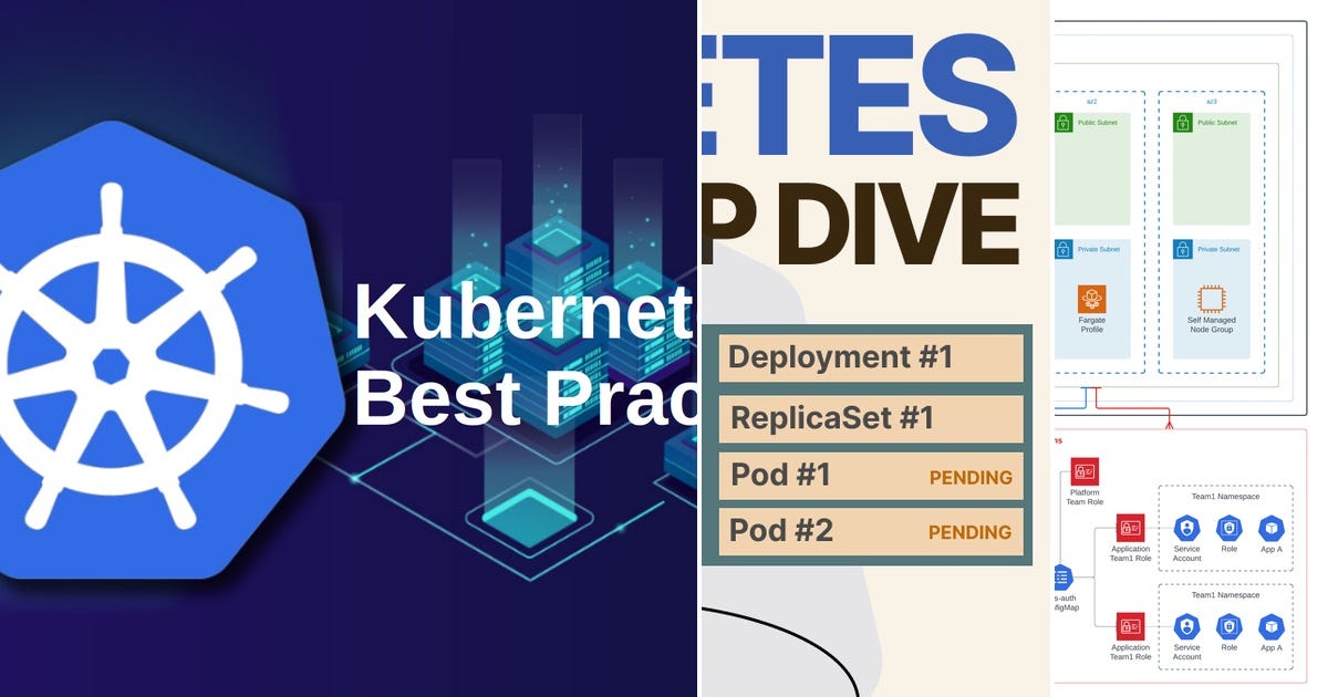 List: K8s and deployment | Curated by Kòùshík SK | Medium