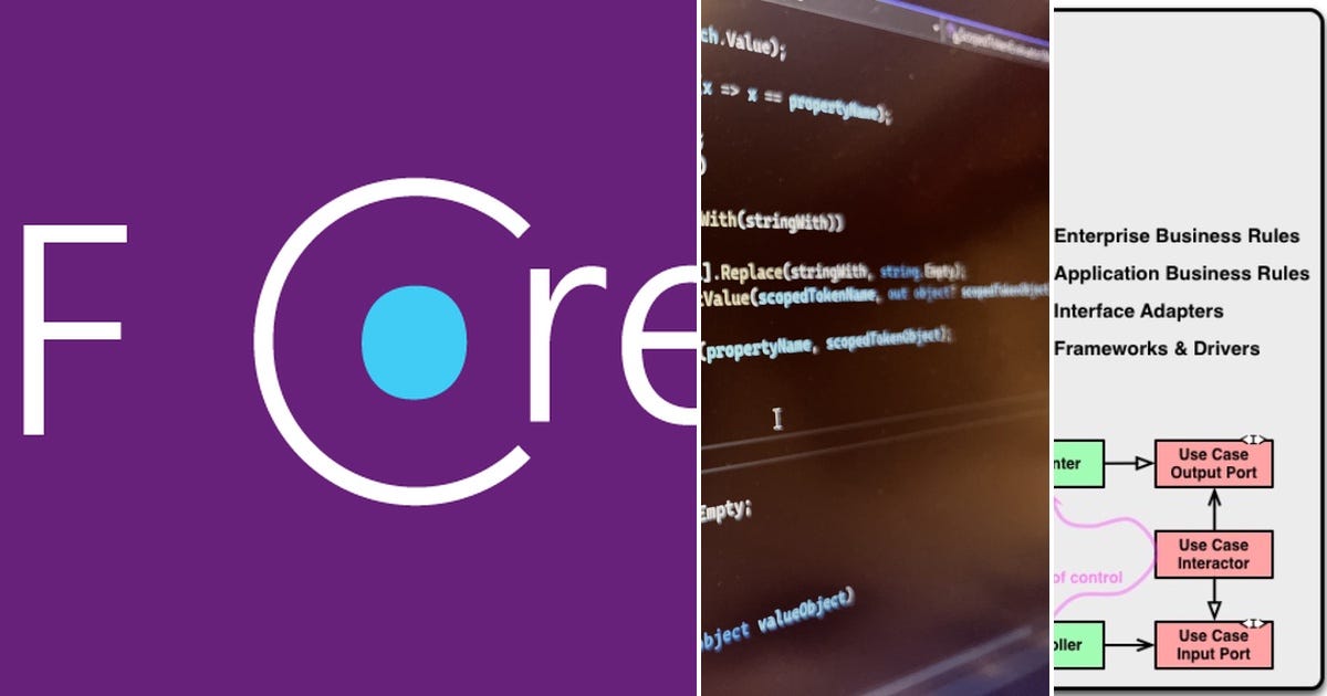 List: Clean Architecture | Curated by Thaufan ardi arafat | Medium