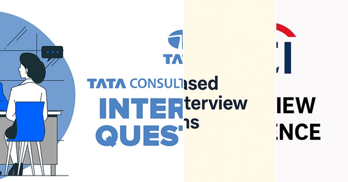 List: Interview Experiences and Learnings | Curated by Shivam ...
