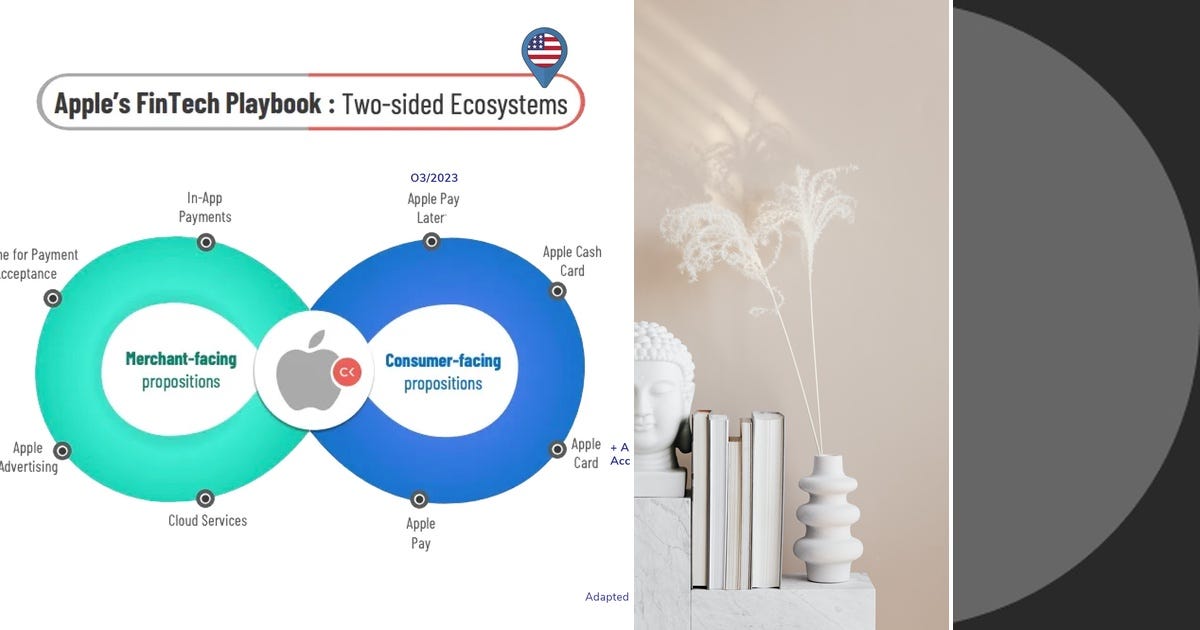List: News Articles | Curated by Vivek Hasija | Medium