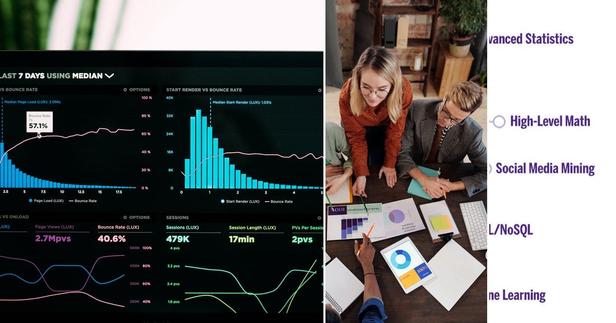 List: Data Enthusiasts | Curated by Amélie | Medium