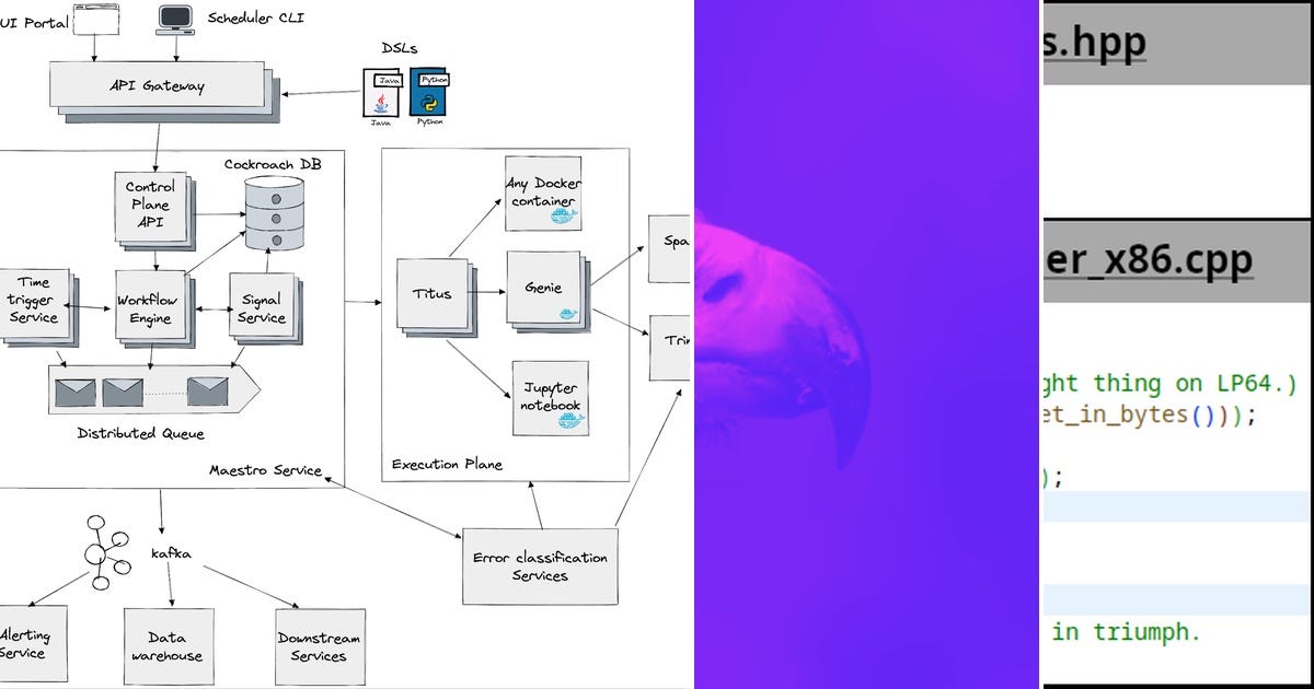 List: FAANG_interview | Curated by JunZhi He | Medium