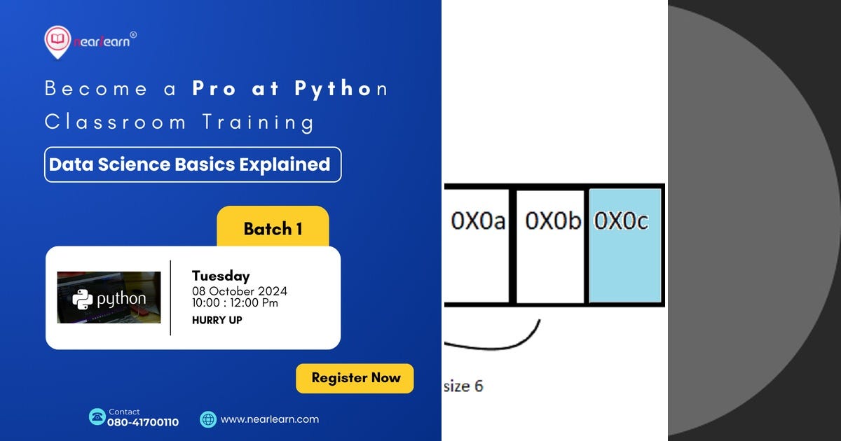 List: Python_1 | Curated by Gururaja | Medium