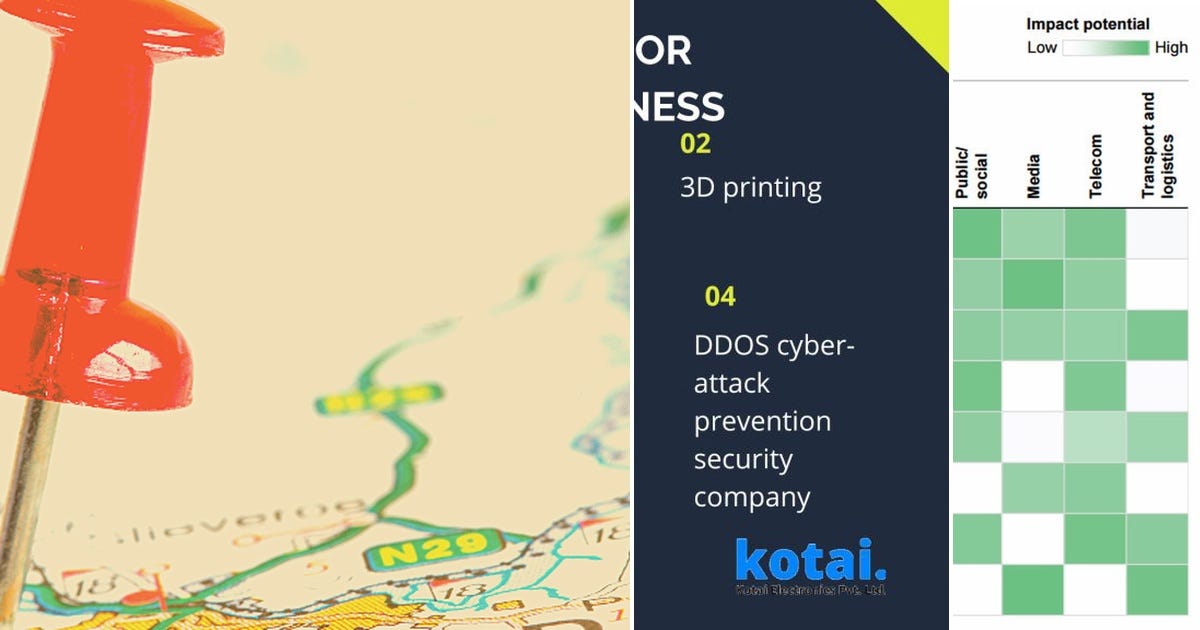 List: Business | Curated by The Curious Scribbler | Medium