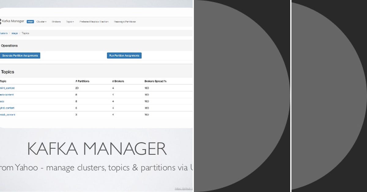 List: Kafka | Curated by Adial Muhsin | Medium