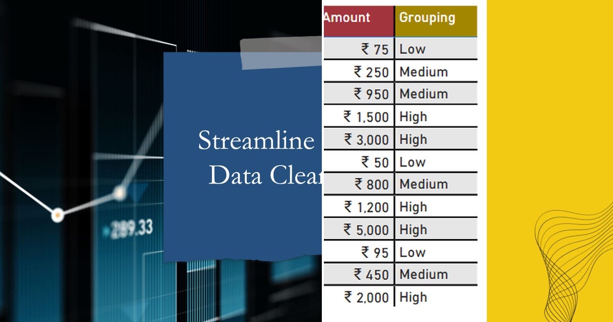 List: Power BI - DAX | Curated by Jennifer Dixon | Medium