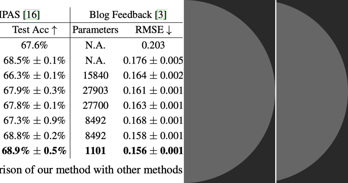 List: Tabular data | Curated by Albertovidalrod | Medium