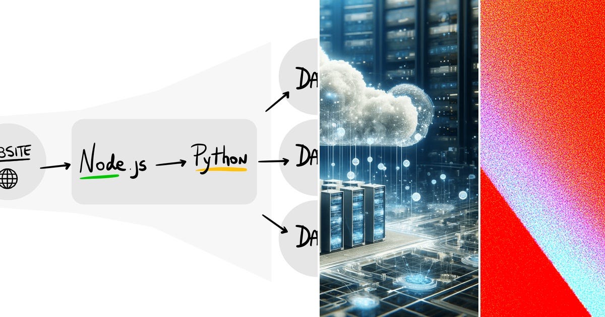 List: Automation - Python | Curated by M Dolce | Medium