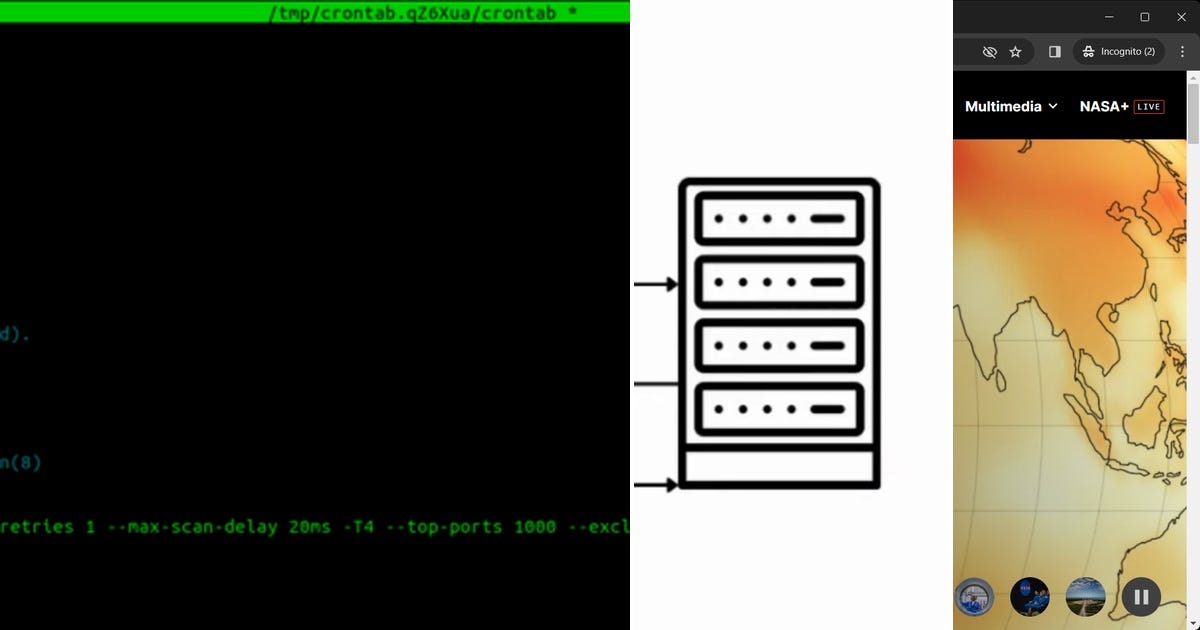 List: Using ip | Curated by Yahyashahin | Medium