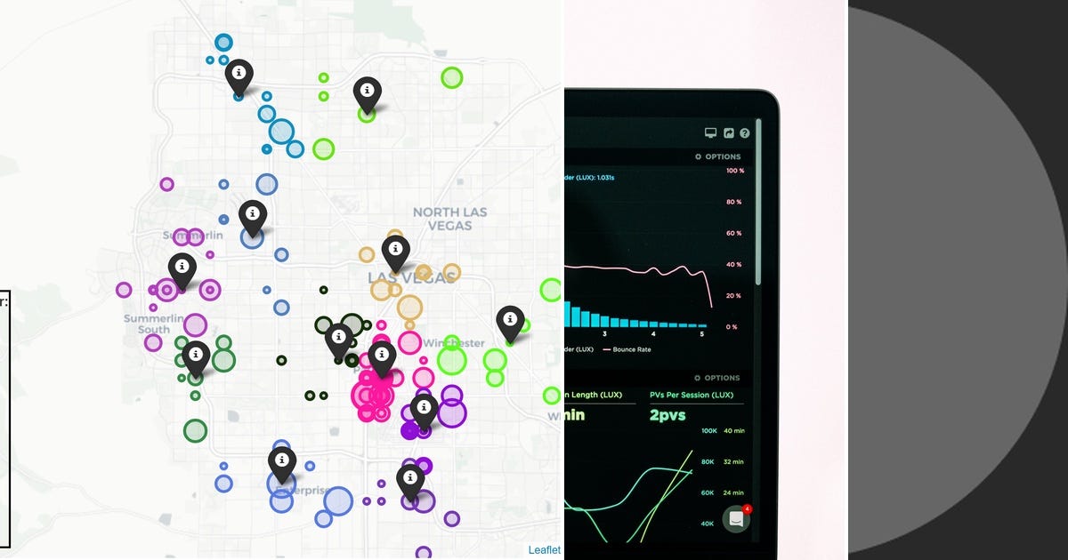 List Data Analysis Curated By Brilworks Software Medium 