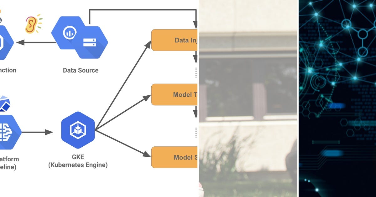 List: GCP | Curated by Ting Xiao | Medium
