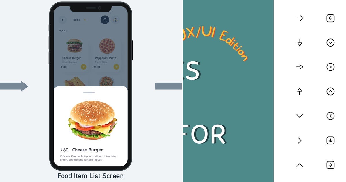 List: UX/UI design | Curated by Andrew C | Medium