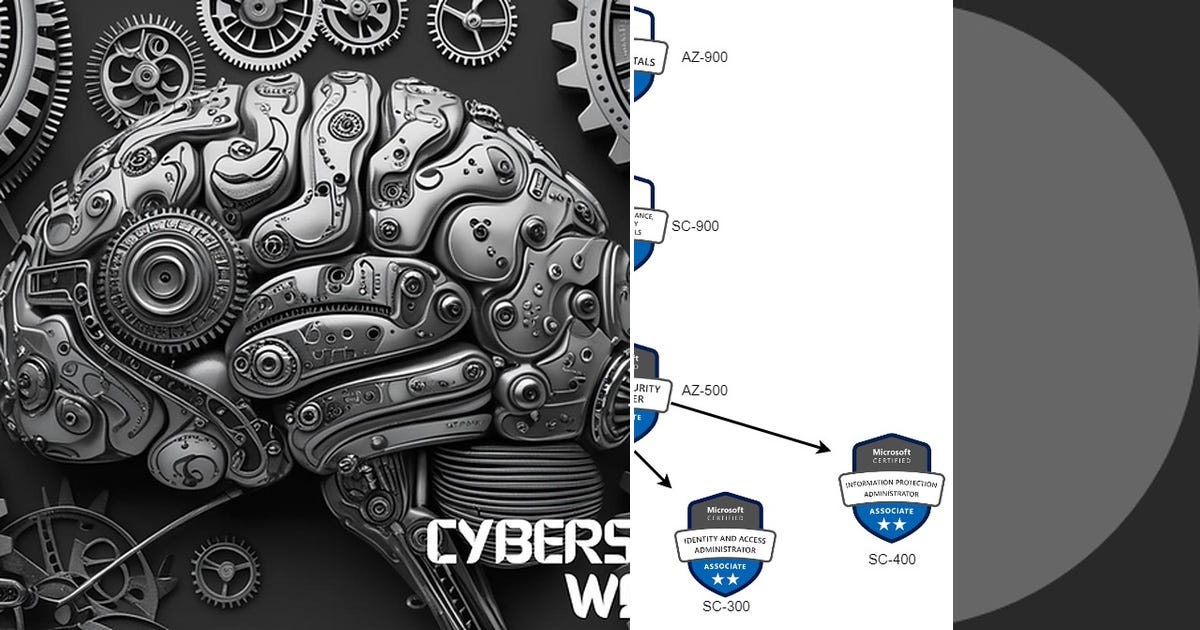 List: Learning/Certifications | Curated by Louis Wang | Medium