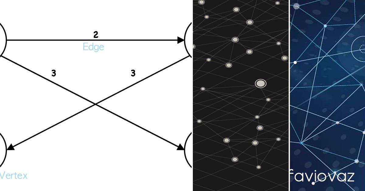 List: Graph | Curated by jpanzer | Medium