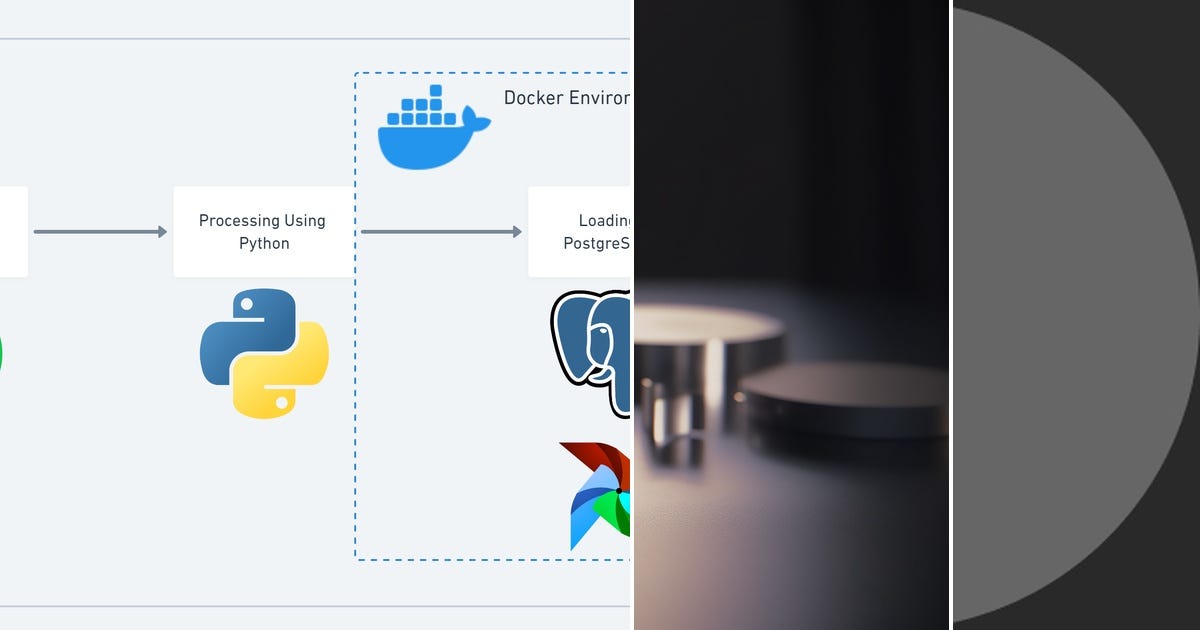 List: python | Curated by Jatinder Arora | Medium