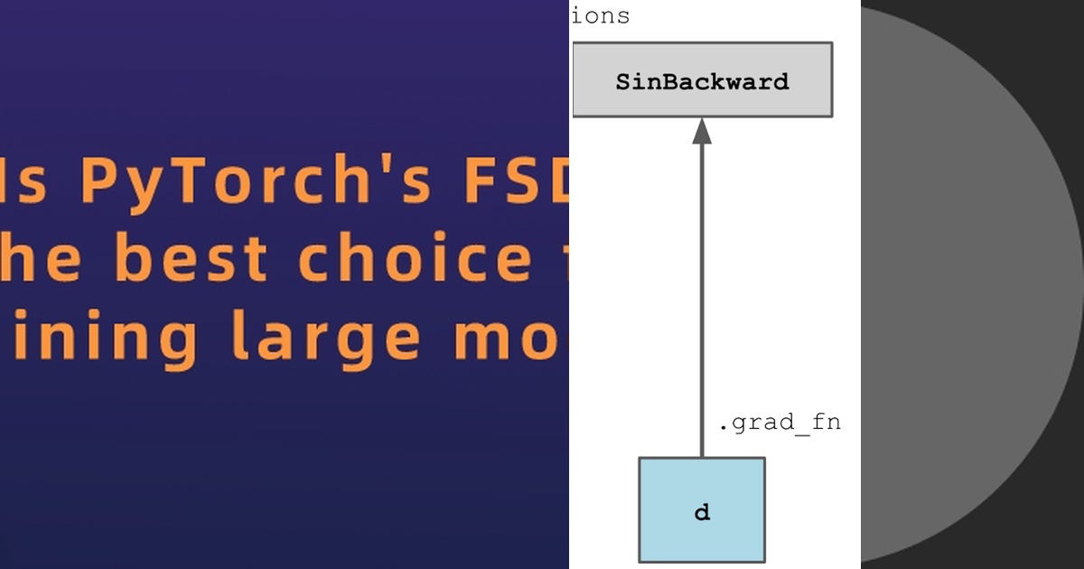 List: pytorch | Curated by Gautam Kumar | Medium