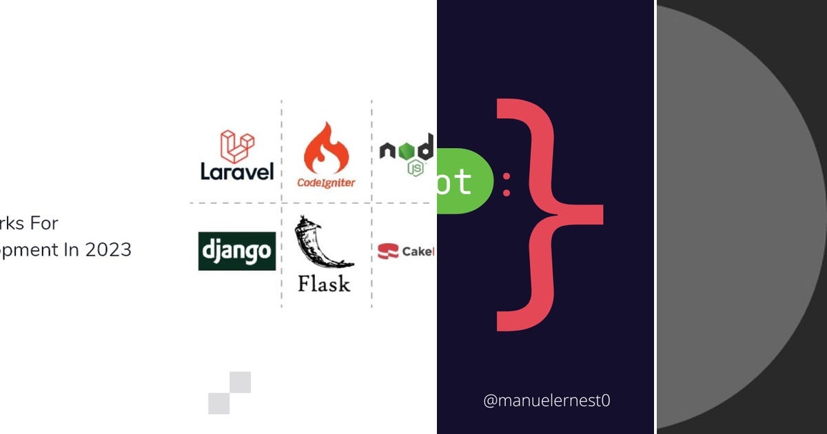 List: Backend | Curated by Sapronov Nikita | Medium