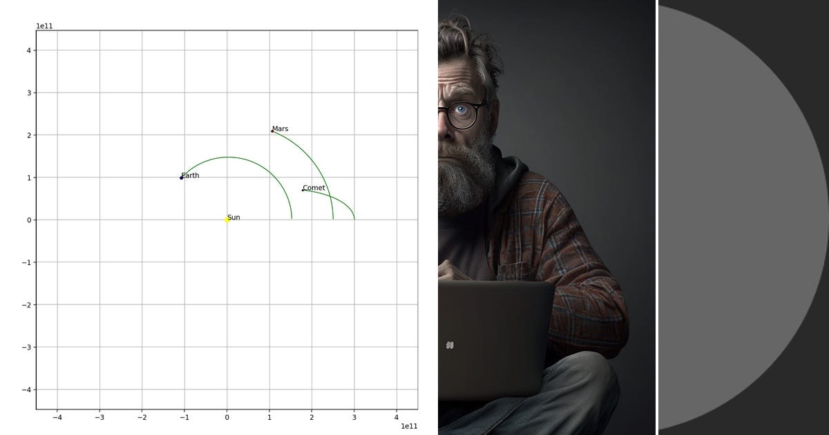 List: Programming | Curated by Charles Obekpa | Medium