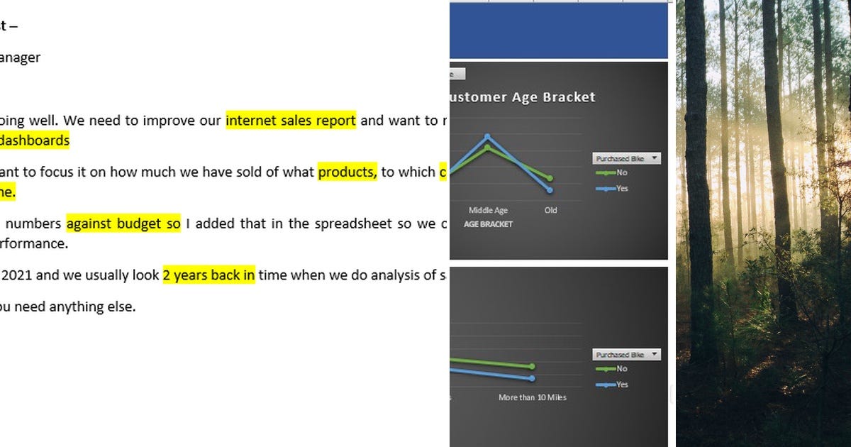 List: Data Analyst | Curated by Jamiyatul Hidayah | Medium