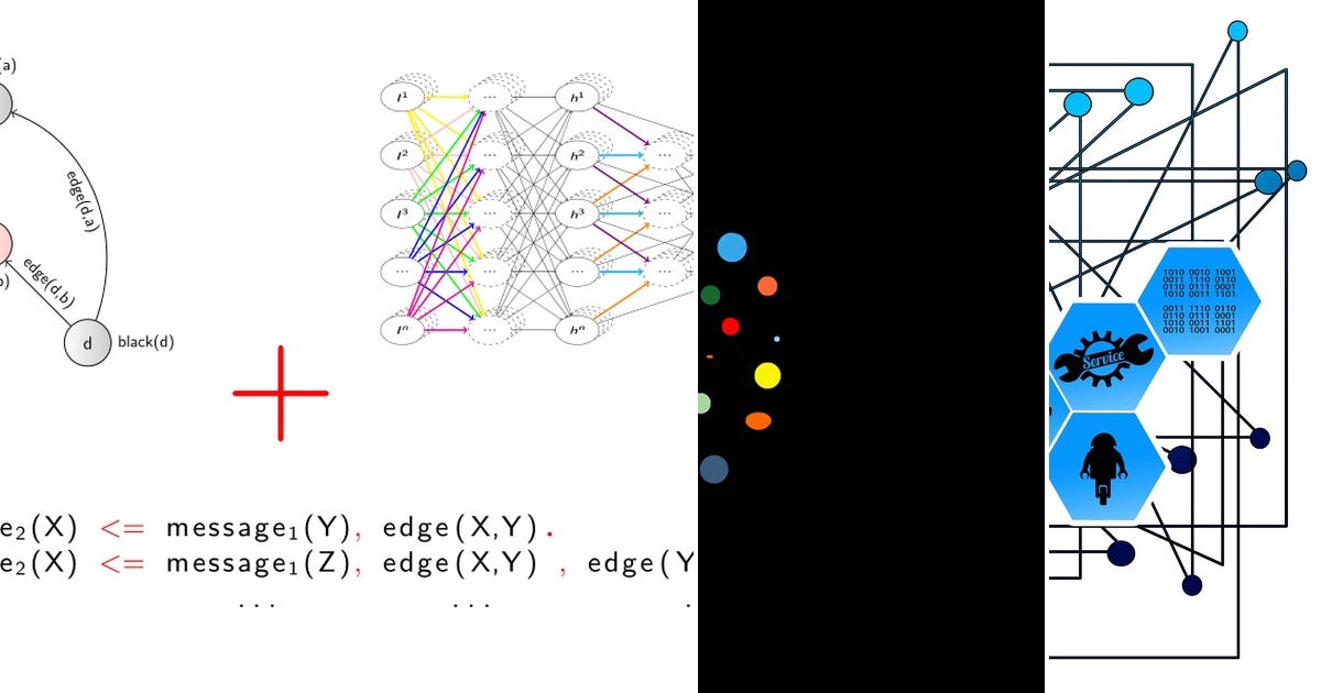 List: Relational Machine Learning | Curated by Elie | Medium