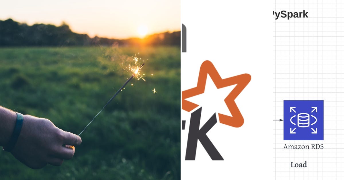 List: Spark | Curated by Kevenfabo | Medium