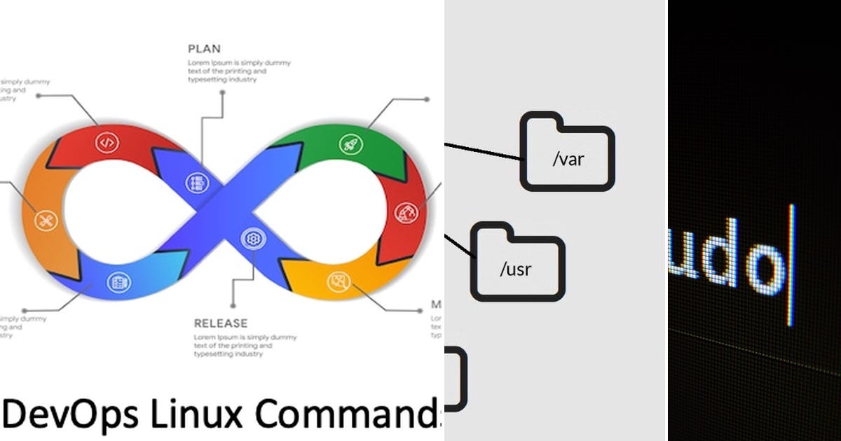 List: linux | Curated by smartdriver | Medium