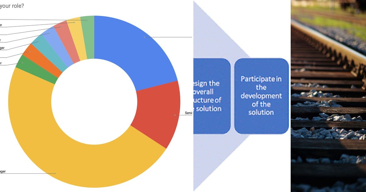 List: SolutionsArchitecture | Curated by Jairo Nino | Medium