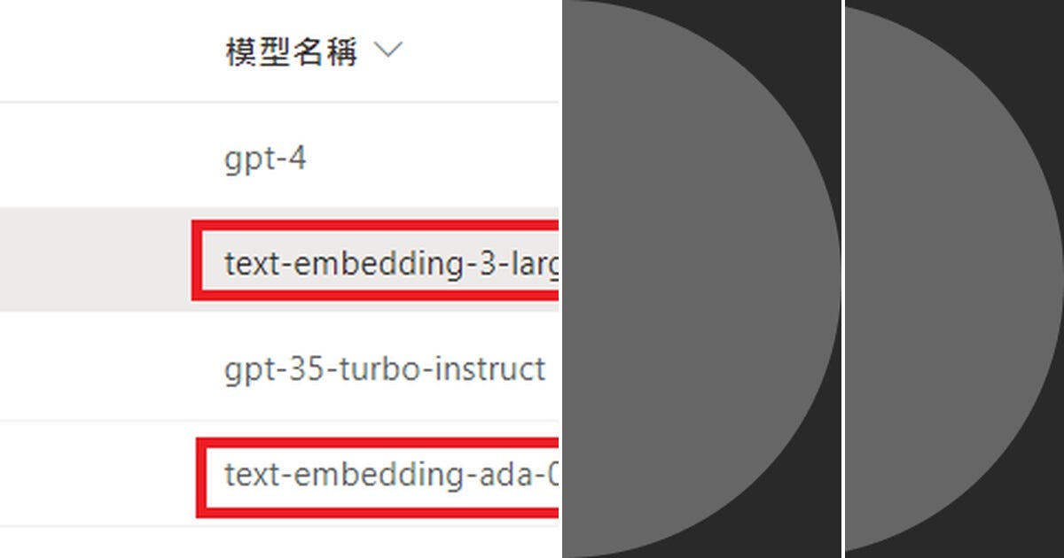 List: LLM | Curated by Dexter Lee | Medium