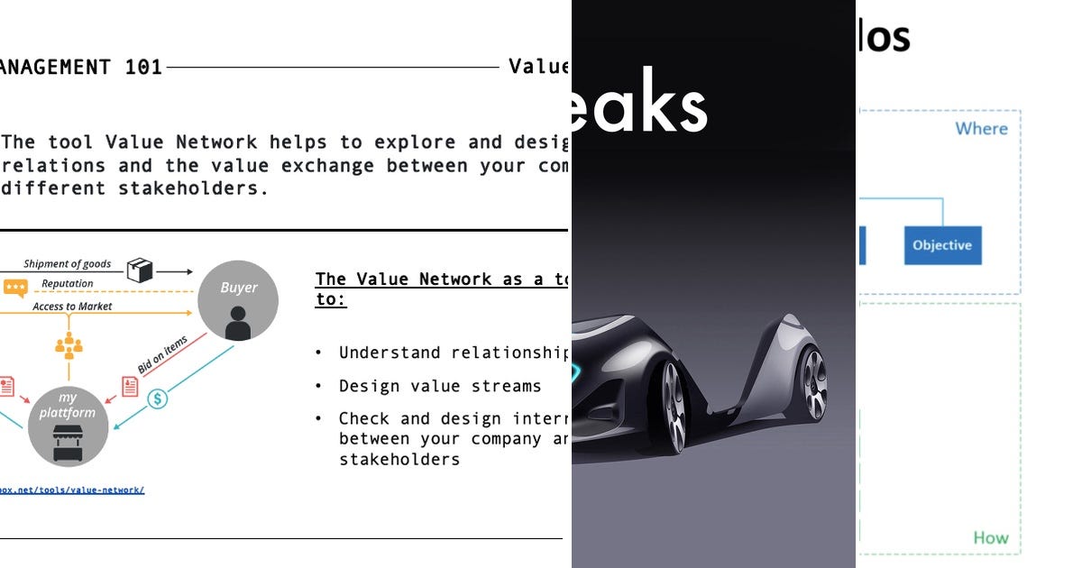 List: Agile | Curated by Juan Pablo Moreno Gomez | Medium