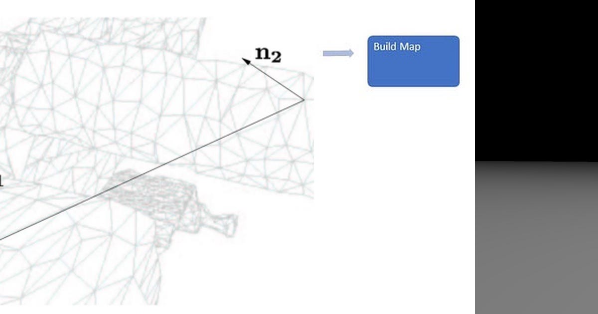 List: Computer Vision | Curated by Vqpygmm | Medium